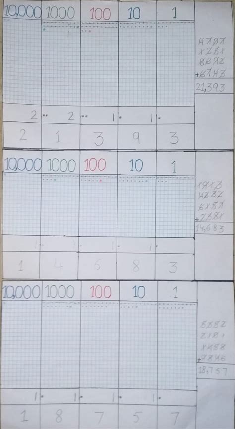 sb online academy pmc module 7 mathematical exercises part 2 solved assignment early