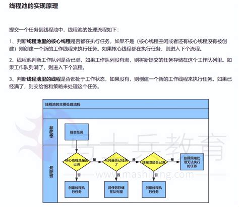 八股文都不背，你去面试？ 脉脉