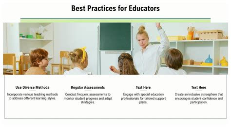 Learning Disability Assessment Questionnaire Ppt Powerpoint Acp Ppt Example