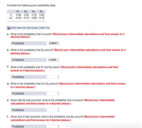 Solved Consider The Following Joint Probability Table A