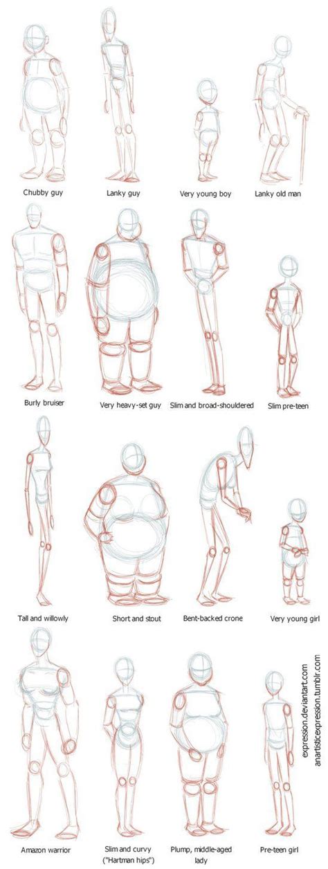 Body Types Zeichnung Tutorial Skizzen Skizzenbücher