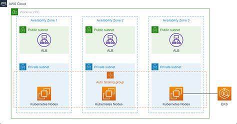 There And Back Again The Unexpected Journey Of A Request Kevin Sookocheff