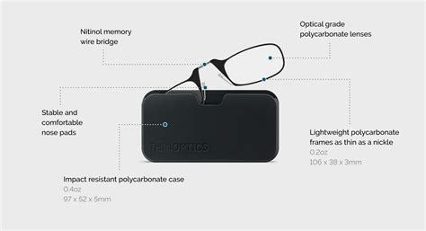 Thinoptics Glasses And Pod Case Thinoptics