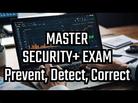 Dr Derek A Smith On Linkedin Understanding Security Controls Preventative Detective And