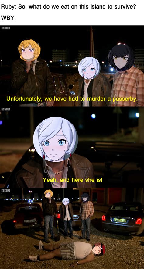 Rwby Volume Leaked Scene Real Not Fake R Fnki
