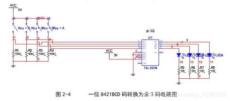 一位8421bcd码转5421码，2421码，余3码组合电路（附思路） 8421码转余三码电路图 csdn博客