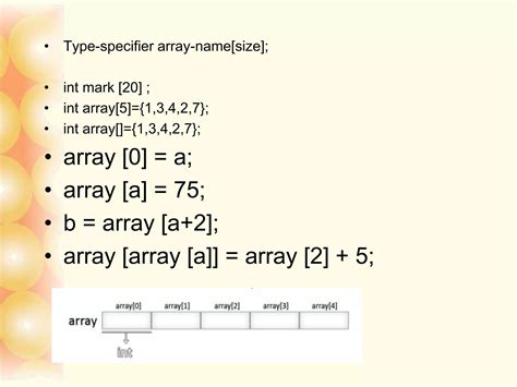 Arrays Matrix 2020 Ab Ppt
