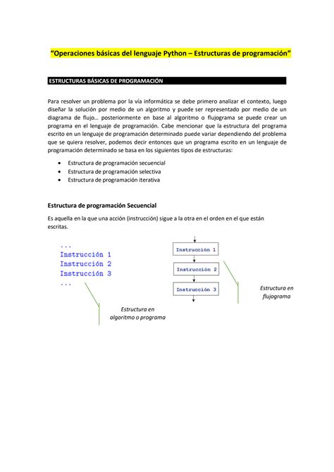 SOLUTION: Operaciones basicas del lenguaje python estructuras de programacion - Studypool