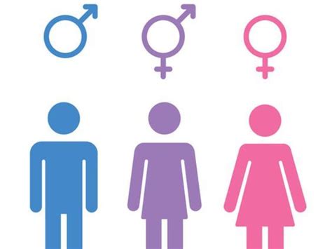 This Beautiful Color Test Can Determine Your Dominant Gender! | Gender ...