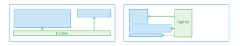 Constraint Layout Barrier Constraint Layout Barrier