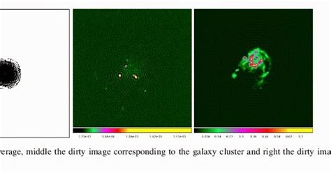 Nuit Blanche Moresane Model Reconstruction By Synthesis Analysis Estimators A Sparse