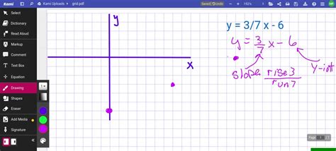 Graph The Lines Using Any Method Label And Scale The Axes Label The