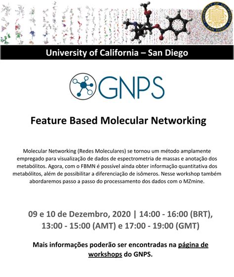 Workshop Em Gnps “feature Based Molecular Networking Fbmn