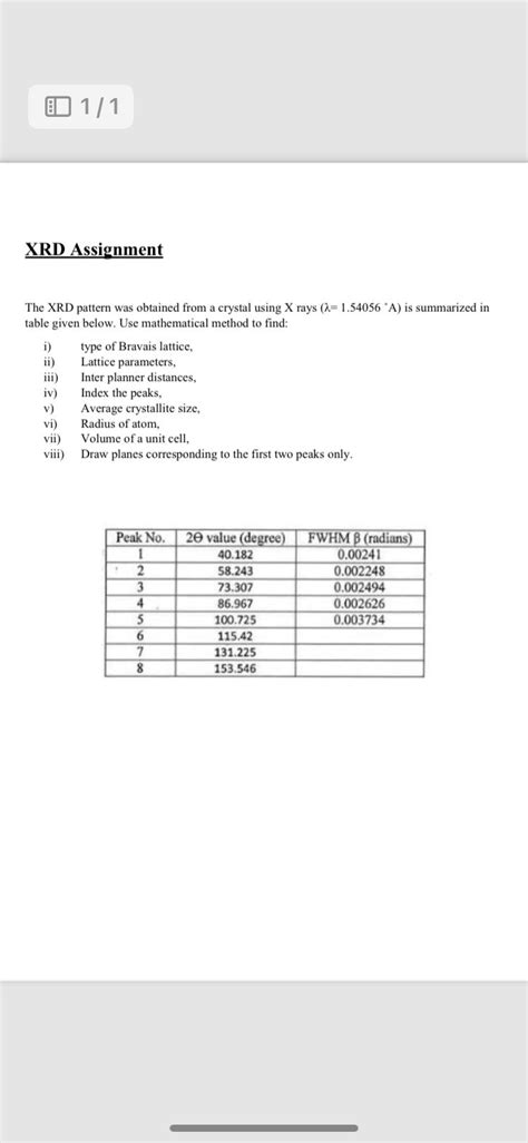 Get Answer Xrd Assignment The Xrd Pattern Was Obtained From A Crystal Using Transtutors