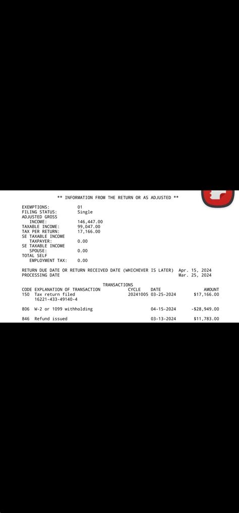 Anyone Else On The Same Tax Return Cycle Rtaxesdelay