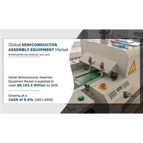 Semiconductor Assembly Equipment Market Driving The Future With A Cagr