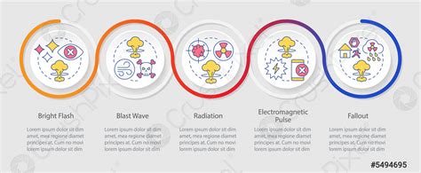 Danger Nuclear Explosion Loop Infographic Template Stock Vector 5494695 Crushpixel