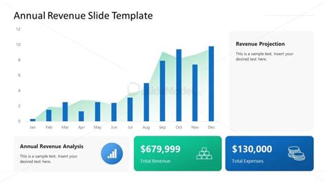 Annual Revenue Slide PPT Slide SlideModel