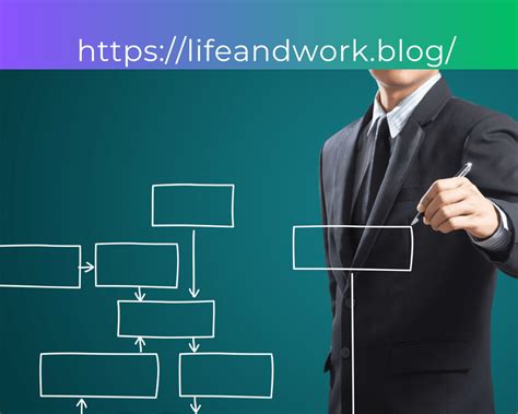 what is an enterprise process scheduler