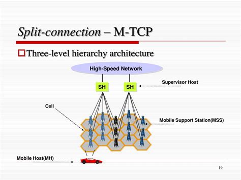 Ppt Improving Tcp Performance Over Mobile Networks Powerpoint Presentation Id6517825