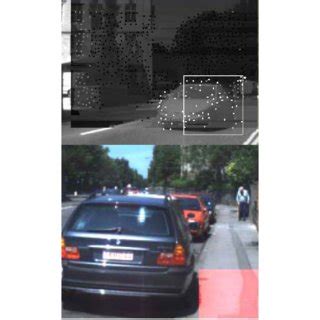 PDF Obstacle Detectors For Visually Impaired People