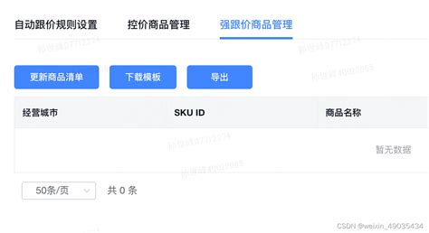 Vue动态组件components的使用el Tabs Components Csdn博客 Vue动态组件components的使用el Tabs Components Csdn博客
