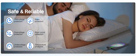 Amazon Com W Usb C Charger For Samsung Charger Super Fast Charging Type C Charging Block