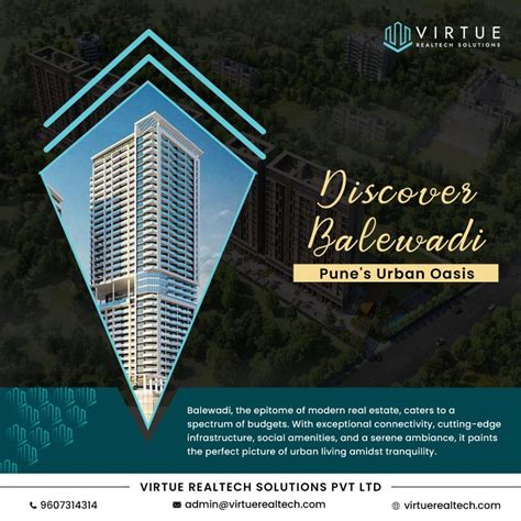 Virtue Virtuerealtech Virtuerealtechsolutions Realestate Neighborhoodfacts Locationalert