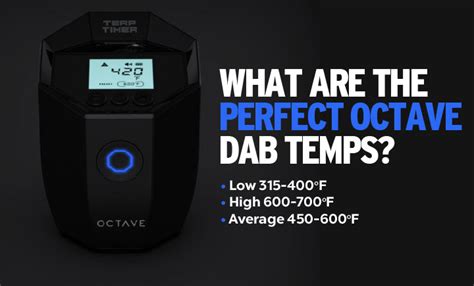 What Is The Perfect Dab Temp 2022 Guide Octavehightech