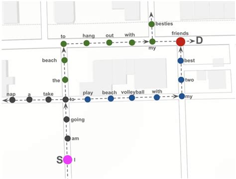 논문 리뷰 Trajectory Anomaly Detection With Language Models