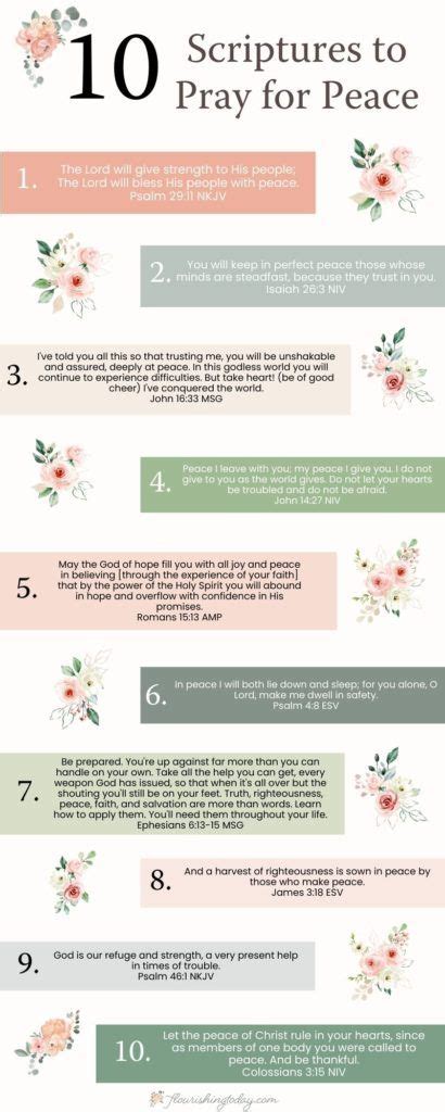 10 Scriptures To Pray When You Need A Little Peace Artofit