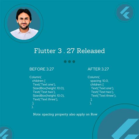 Flutter Statemanagement Codeefficiency Mobiledevelopment Learning Flutter