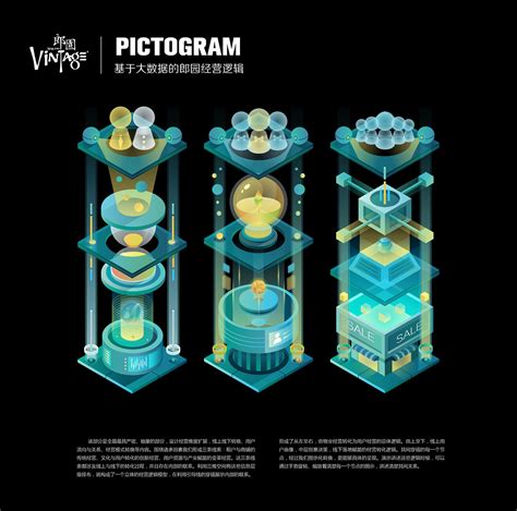 Data visualization 郎园营销大数据可视化系统设计 Behance