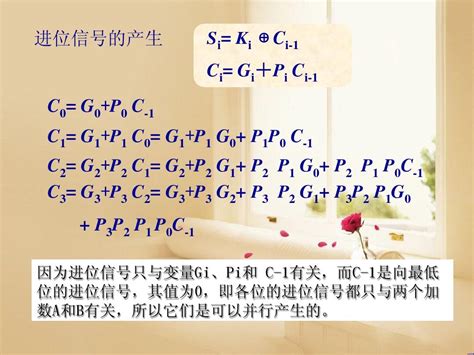74ls283 四位二进制超前进位全加器 word文档在线阅读与下载 免费文档