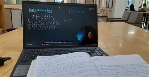 Malti Pathak On Linkedin 100daysofjava Day35progress