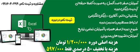 آموزش قرار دادن لینک در اکسل آموزش کامپیوتر