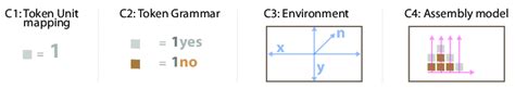 example constructive visualization components download scientific