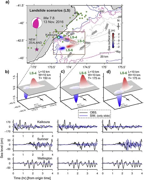 results of simulations of hypothetical landslide scenarios for three of