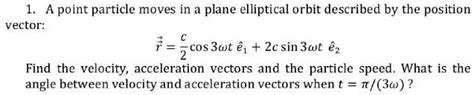 a point particle moves in a plane elliptical orbit described by the