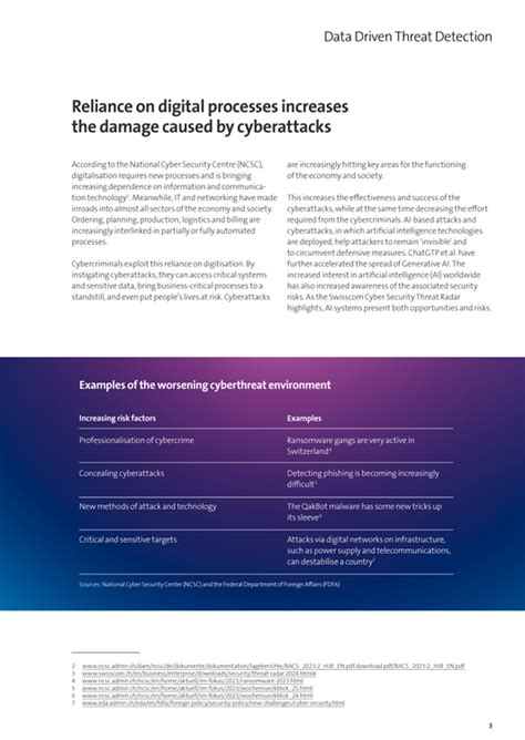 Detecting And Combating Complex Cyberthreats Swisscom