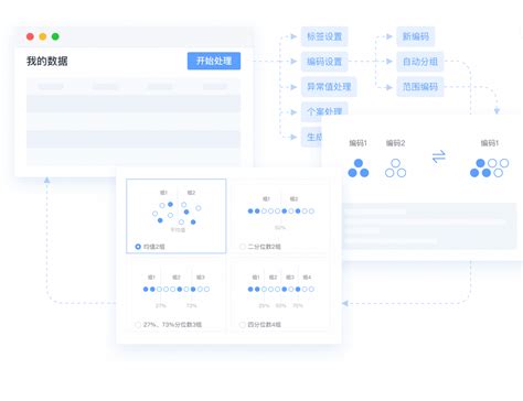Spss使用教程 Spss数据分析软件使用教程 Ibm Spss Statistics 中文网站 Spss使用教程 Spss数据分析软件使用教程 Ibm Spss Statistics 中文网站