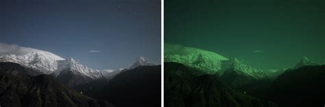 Cutting Edge Css Features You Can Use Today Article Treehouse Blog