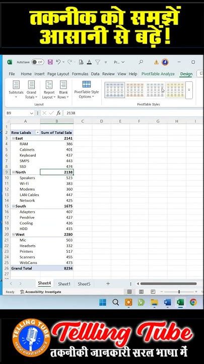 pivot table का सबसे बड़ा राज़ सिर्फ 2 मिनट में सीखें प्रो लेवल ट्रिक