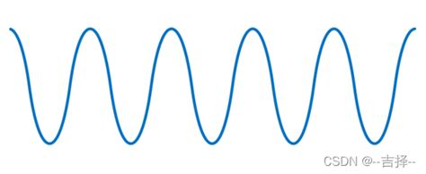 Visio绘制正弦波余弦波并修剪的方法visio画正弦波 Csdn博客
