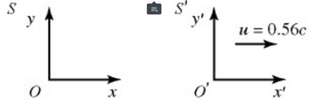 Solved System S Has A Velocity U C Relative To Chegg