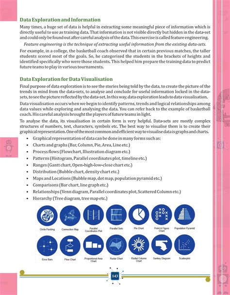 Artificial Intelligence Cbse Code 417 Class Ix Edusoft Drive Page
