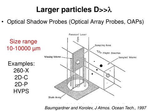 Ppt Observational Approaches To Understanding Cloud Microphysics Powerpoint Presentation Id