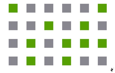 6 Gestalt Principles Of Design Similarity Example Idahomens 6 Gestalt Principles Of Design Similarity Example Idahomens