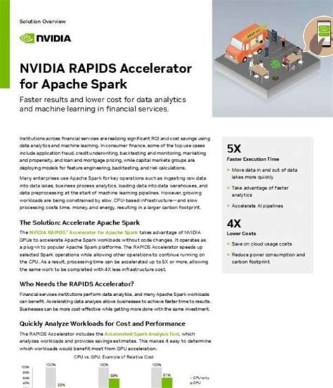 Joe Rendace On Linkedin 🚀 Workloads Accelerate With Nvidia Rapids Accelerator For Apache Spark