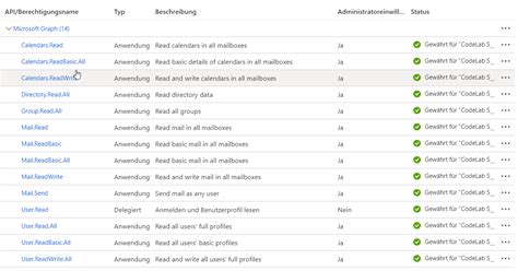 Access Is Denied Check Credentials And Try Again Calendar Events
